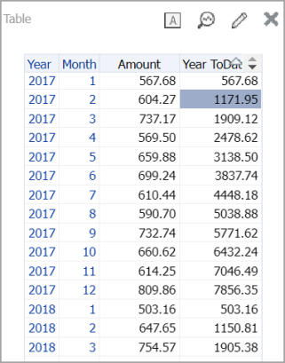Add a Time Series PeriodRolling calculation
